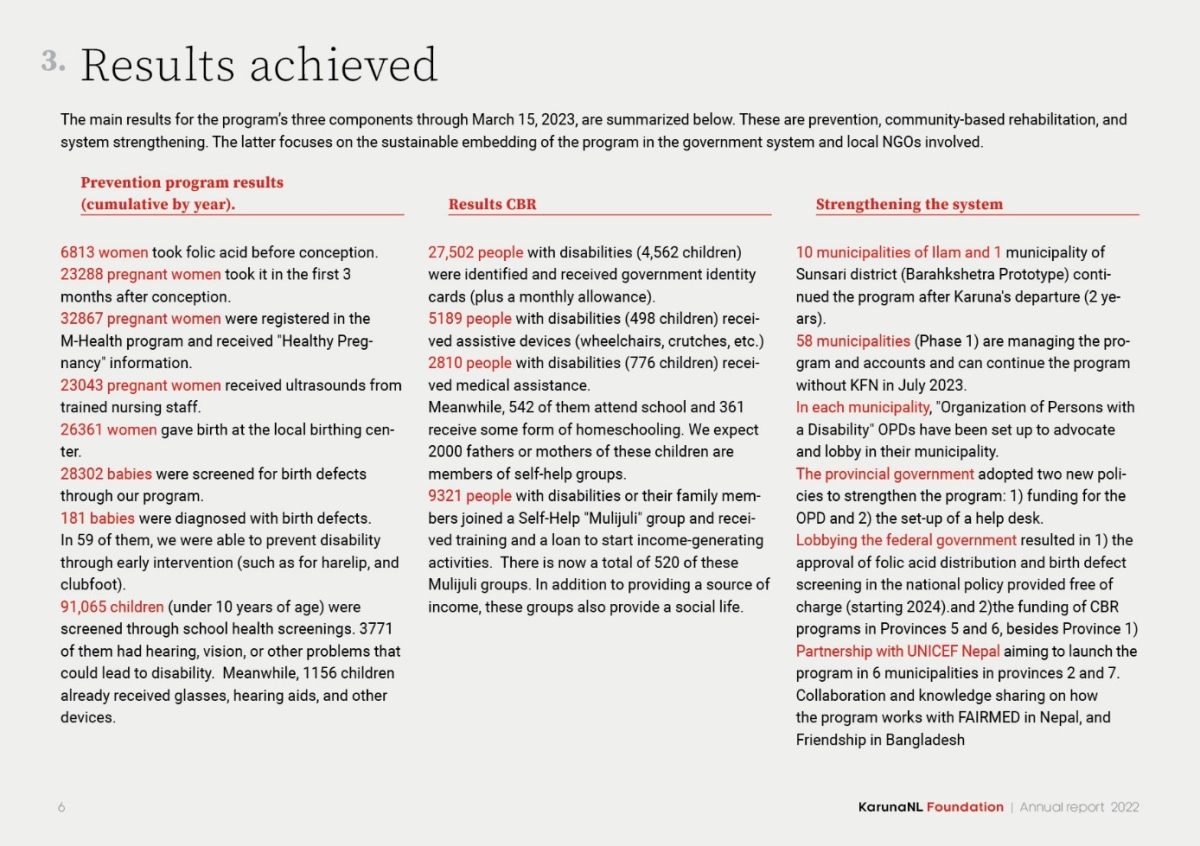 Output of DPRP phase 1 (2019-2024) – Karuna Foundation